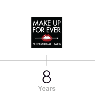 About Us | Socodile.com